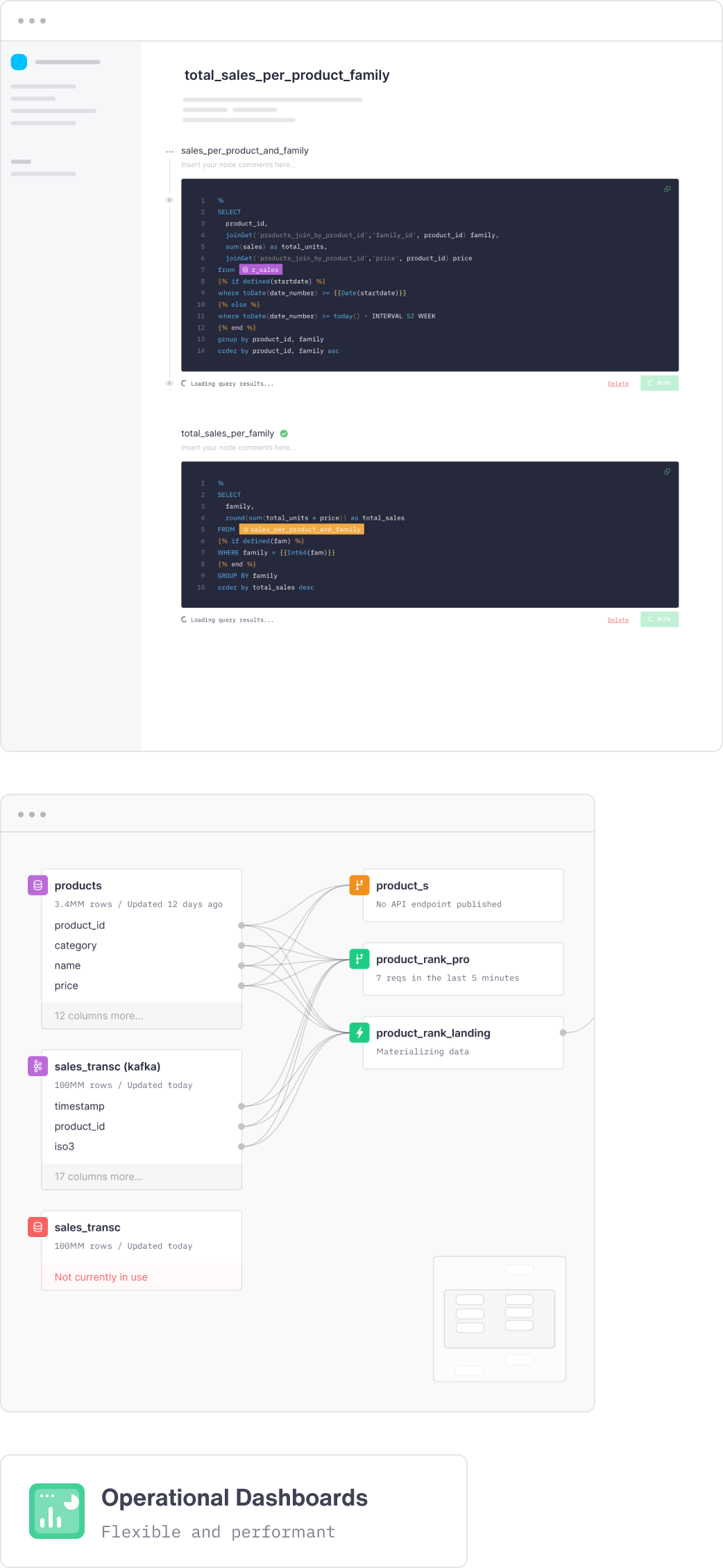 Tinybird · The Way to build Real-time Data Products